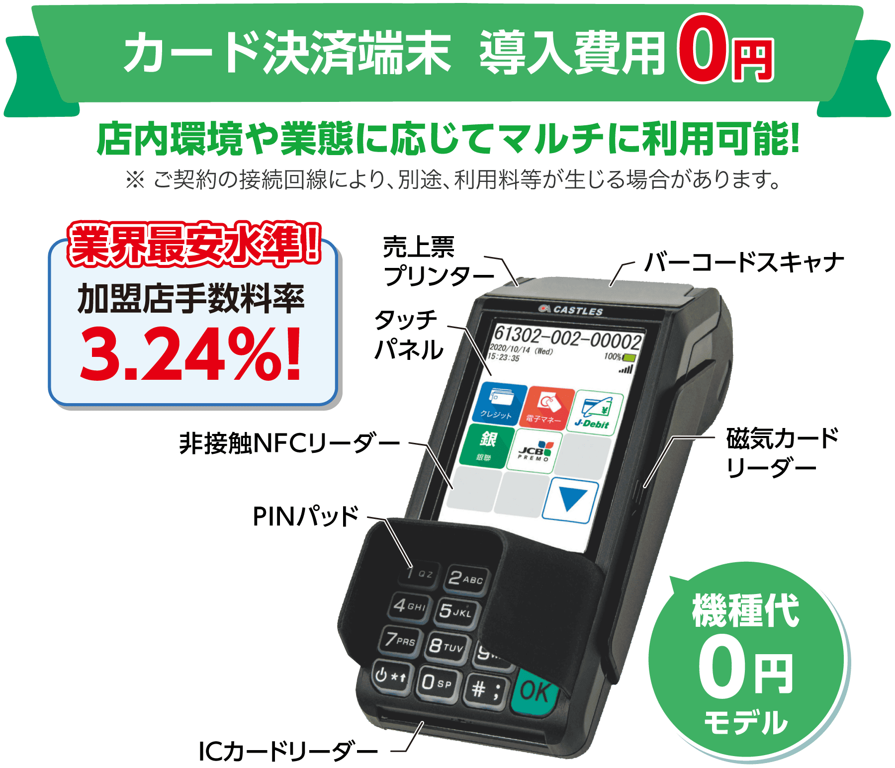 JMSおまかせサービス | 中国銀行