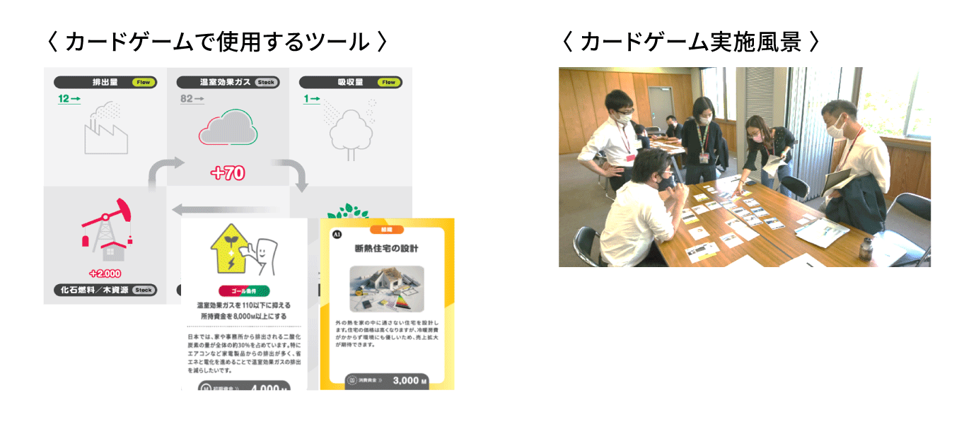 ちゅうぎんグリーンワークショップ | 中国銀行
